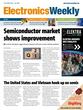 Electronics Weekly