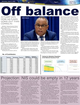 Barbados TODAY News