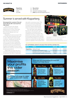 Consortium Supplements