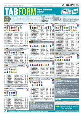 TAB Form Guide - NSW