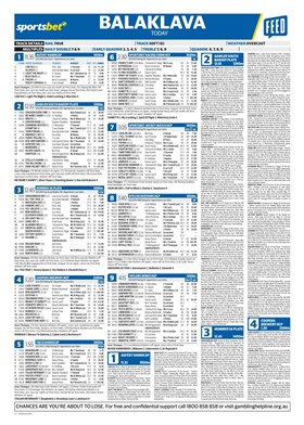 The Advertiser - TAB Form Guide