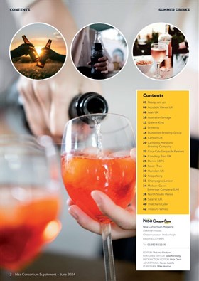 Consortium Supplements