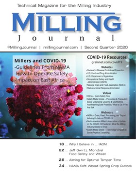 Milling Journal