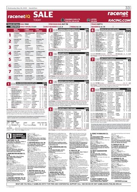 TAB Form Guide - VIC