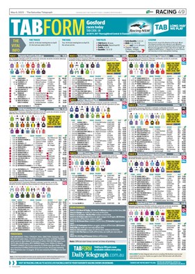 TAB Form Guide - NSW