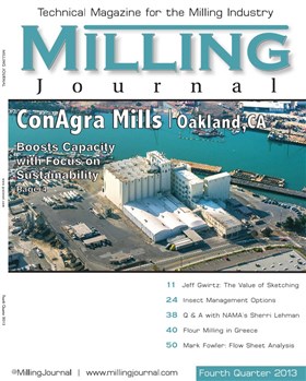 Milling Journal