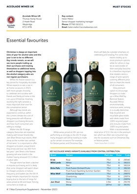 Consortium Supplements