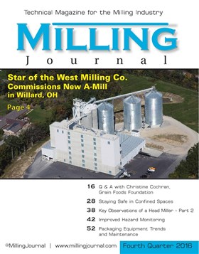 Milling Journal