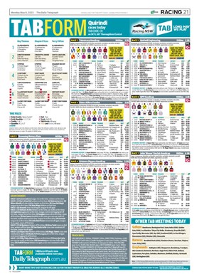 The Telegraph - TAB Form Guide