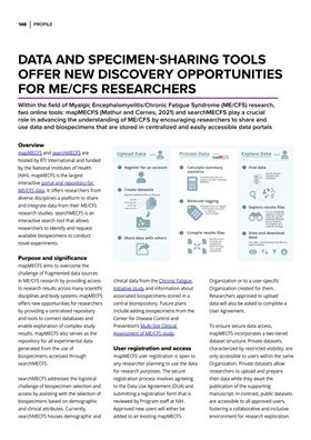 Open Access Government