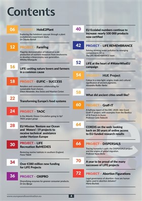 Project Repository Journal