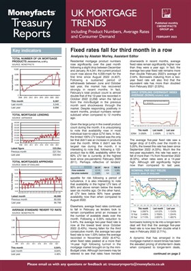 Mortgage Treasury Report