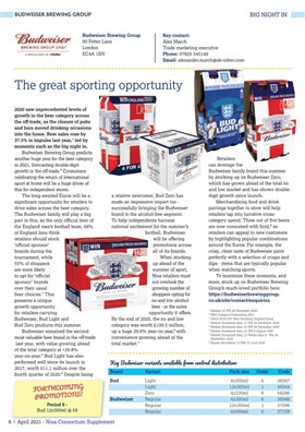 Consortium Supplements