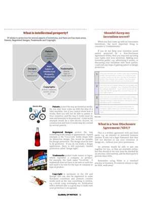 The Global IP Matrix