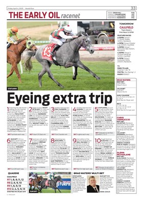 TAB Form Guide - VIC