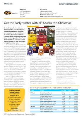 Consortium Supplements