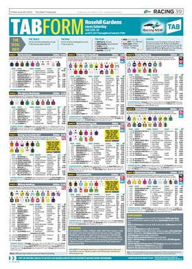 TAB Form Guide - NSW