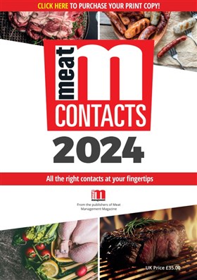 Meat Management