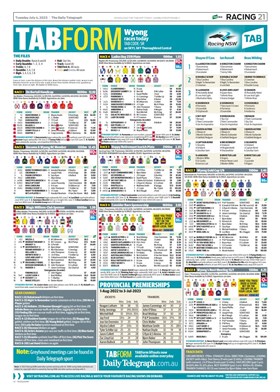 TAB Form Guide - NSW