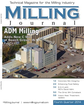 Milling Journal