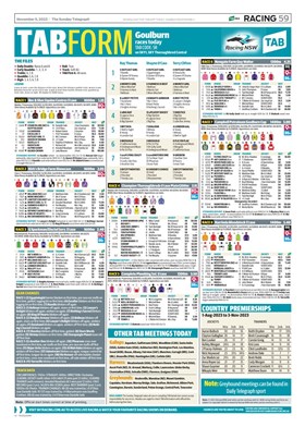 TAB Form Guide - NSW