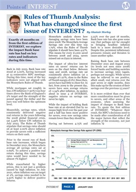 Moneyfacts INTEREST magazine