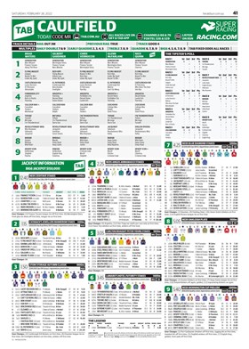TAB Form Guide - VIC